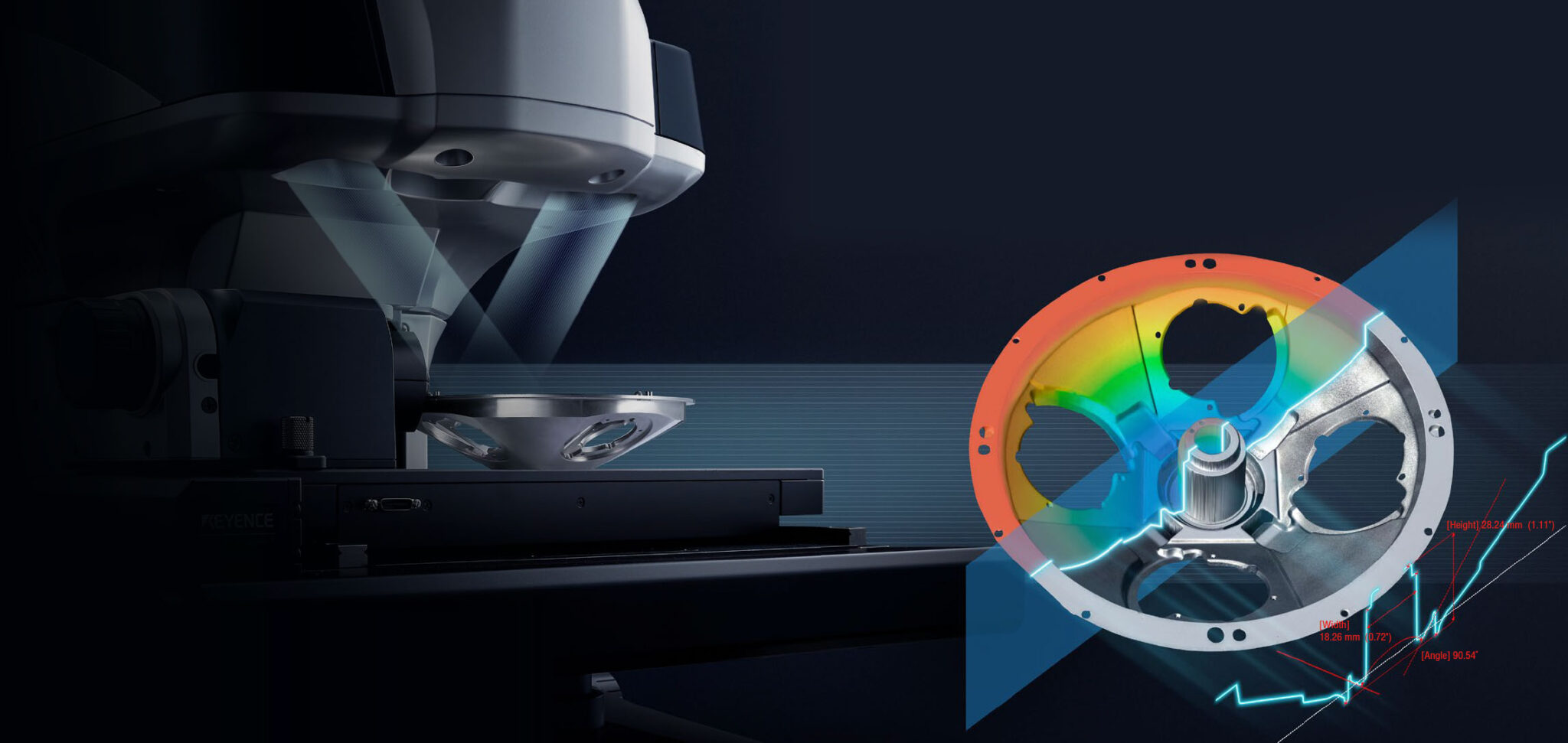 Optical Profilometry - SGS PSI